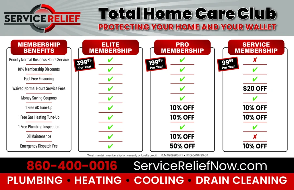 Join the Service Relief Membership and reap its benefits!